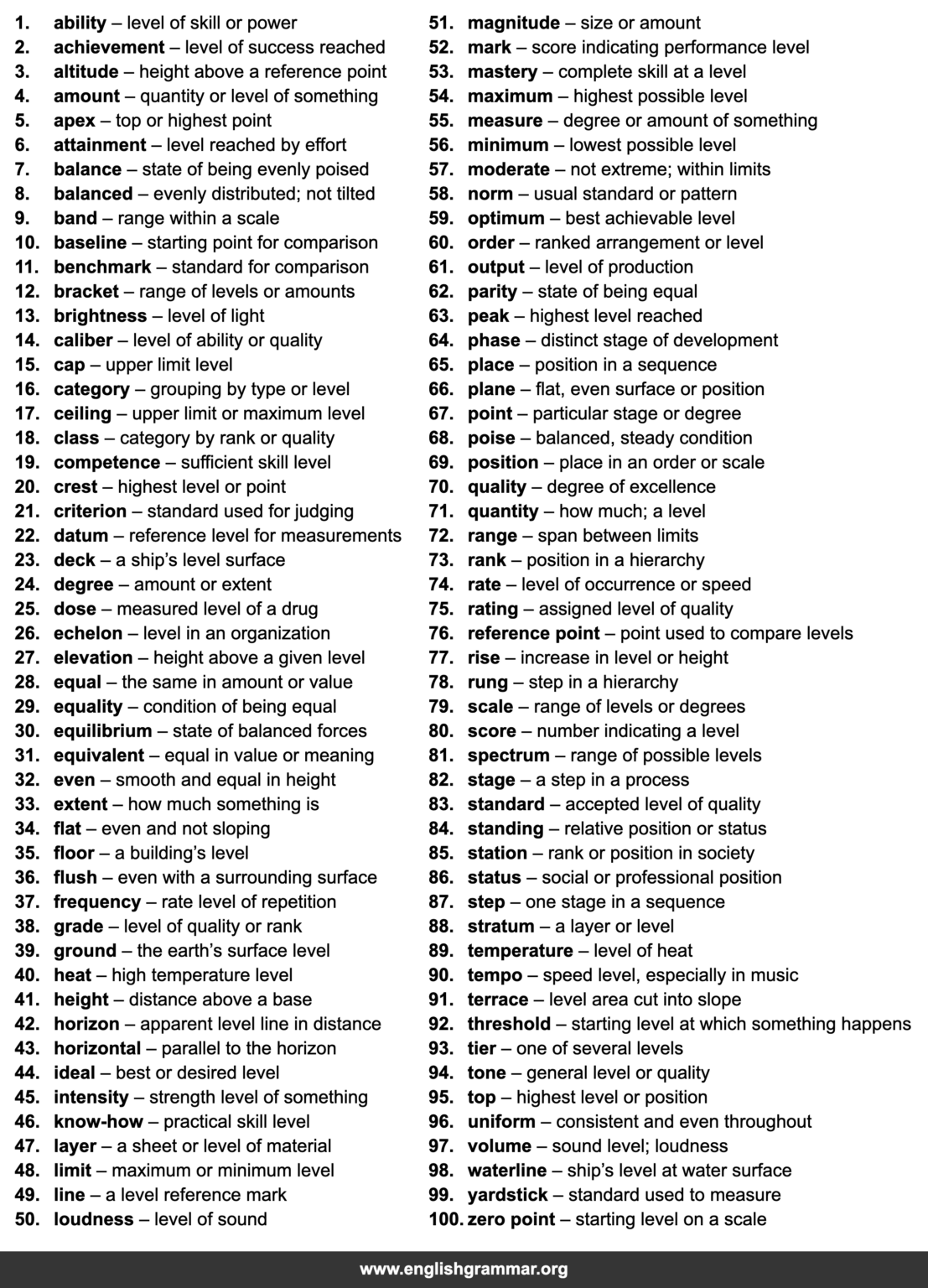 100 Best Synonyms for “Level”