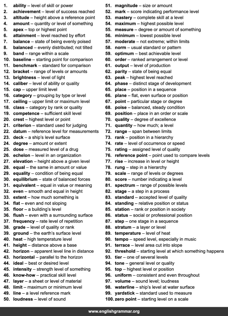 100 Best Synonyms for “Level”
