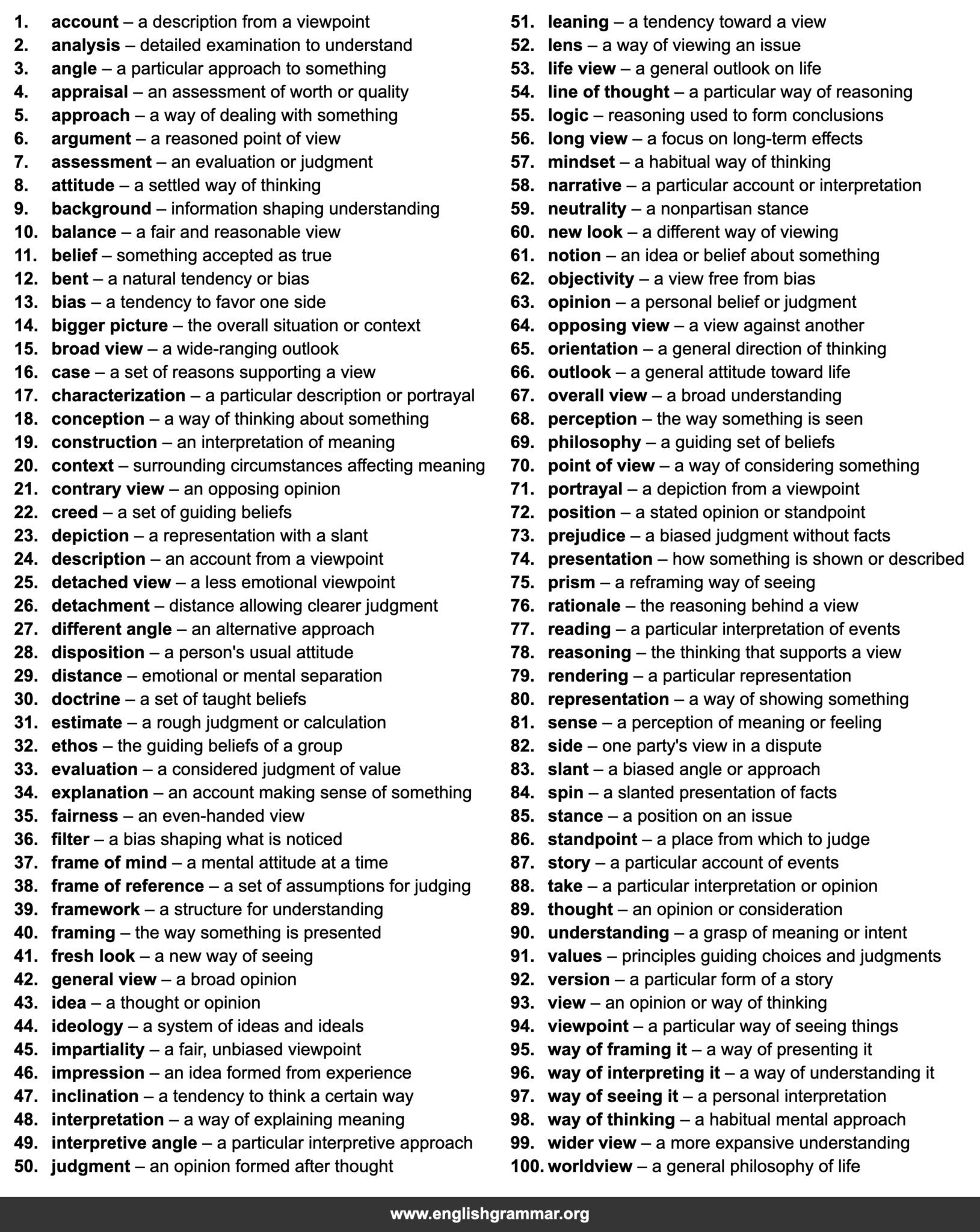 100 Best Synonyms for “Perspective”