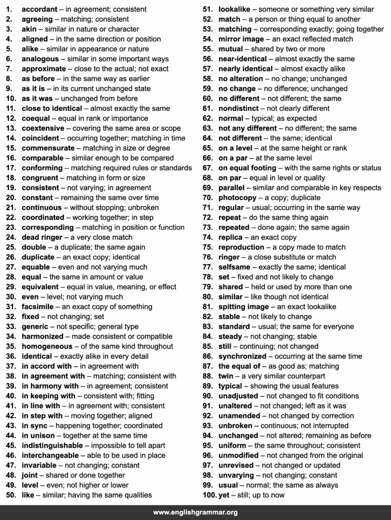 100 Best Synonyms for “Same”