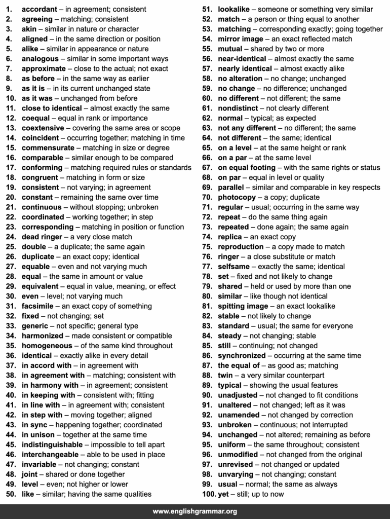 100 Best Synonyms for “Same”