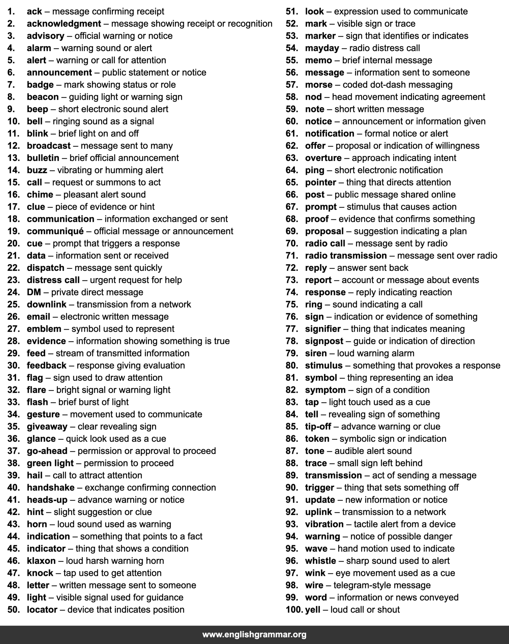 100 Best Synonyms for “Signal”
