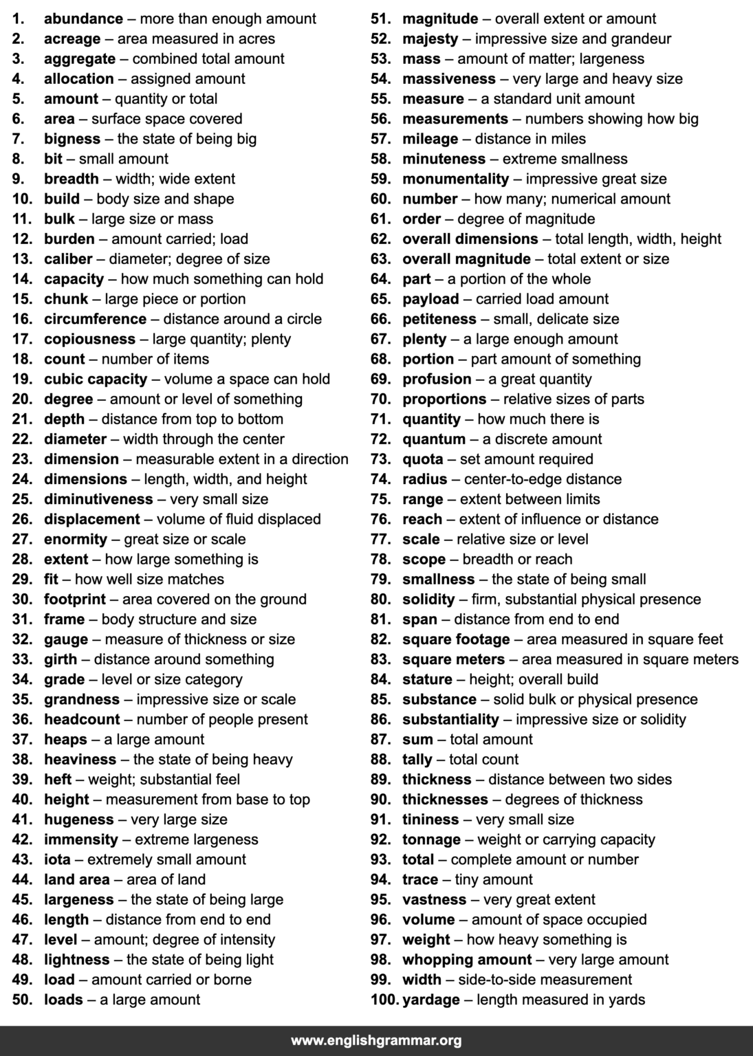 100 Best Synonyms for “Size”