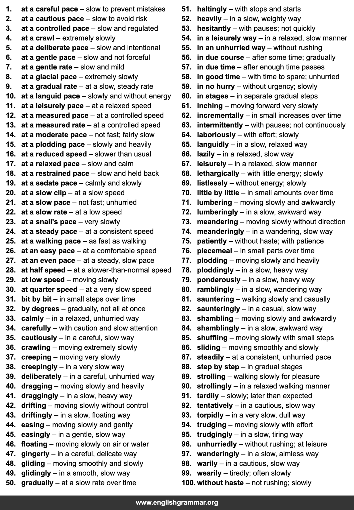 100 Best Synonyms for “Slowly”