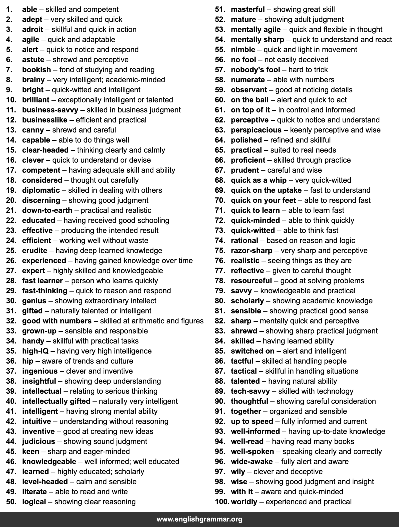 100 Best Synonyms for “Smart”