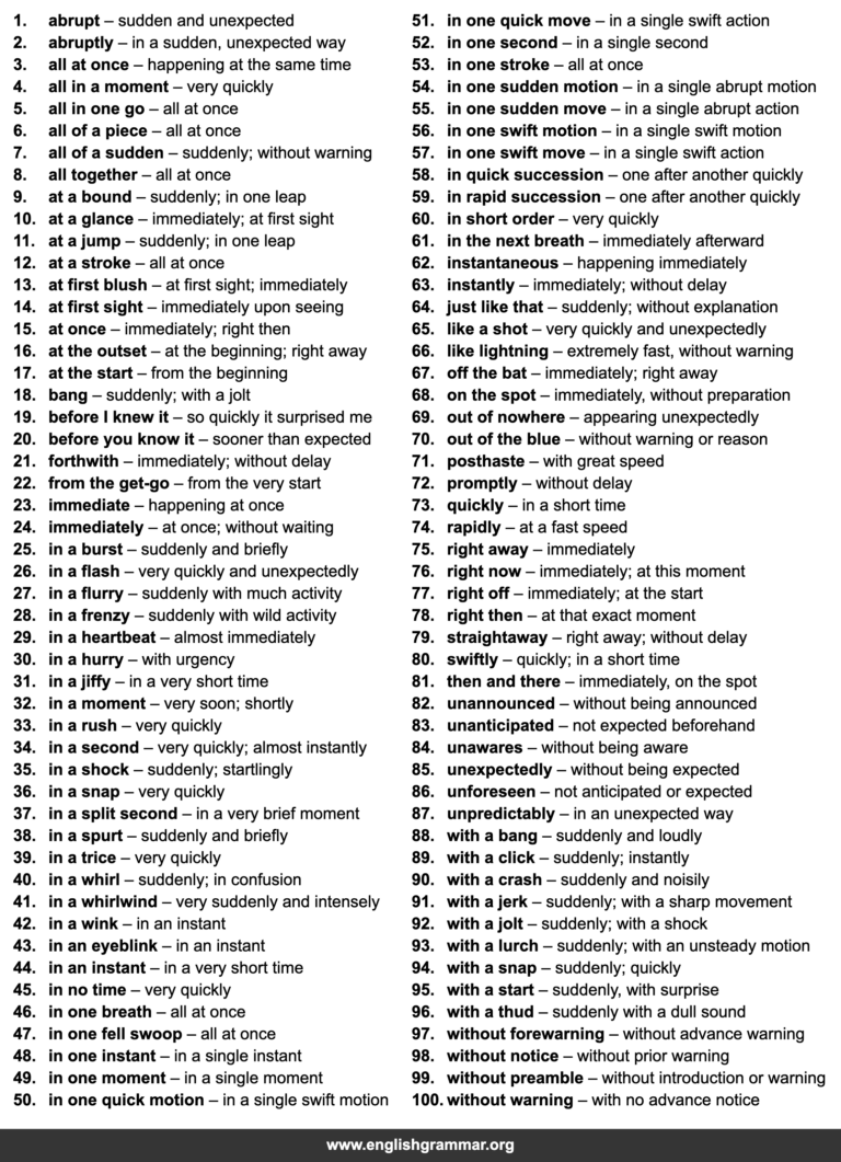 100 Best Synonyms for “Suddenly”