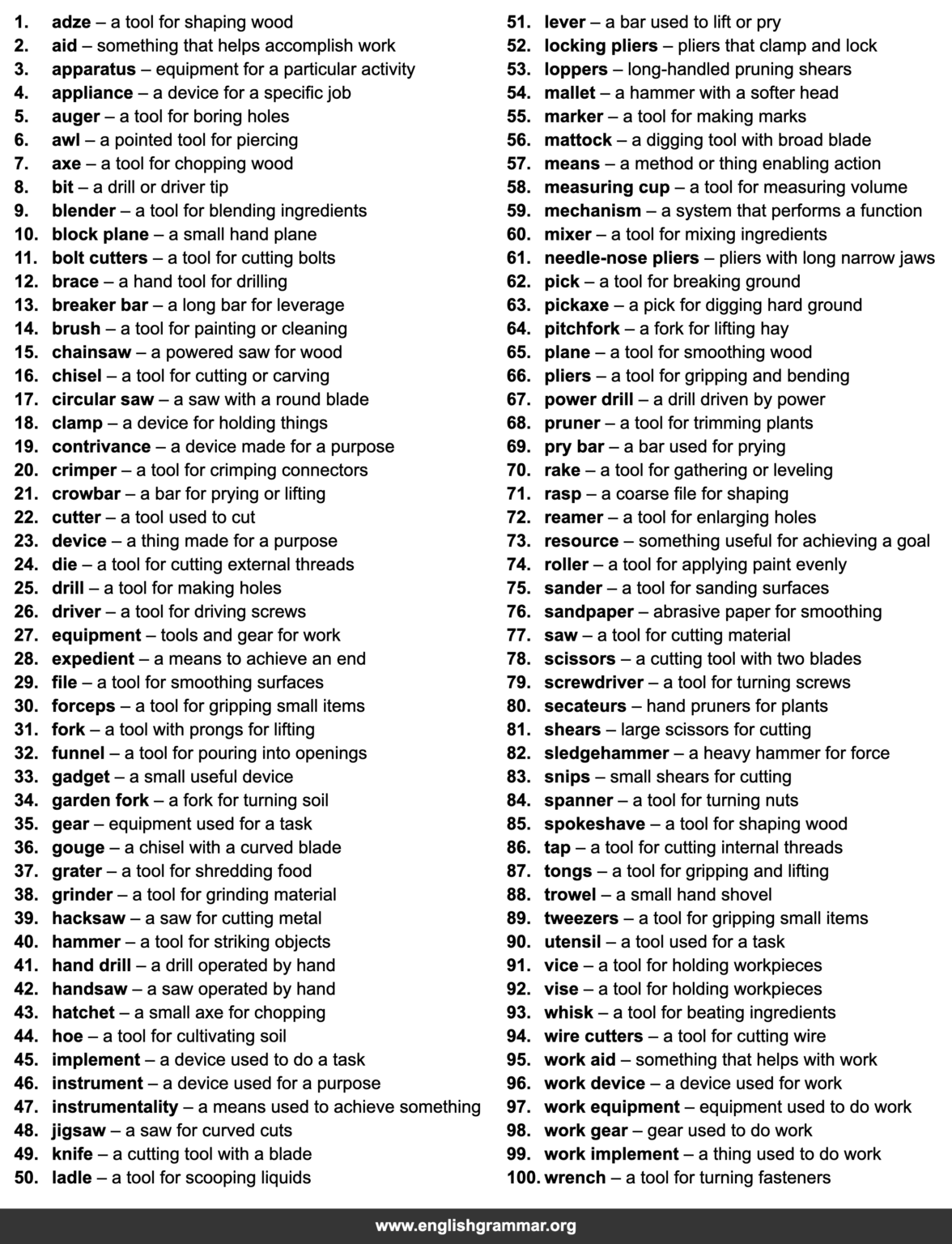 100 Best Synonyms for “Tool”