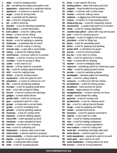 100 Best Synonyms for “Tool”