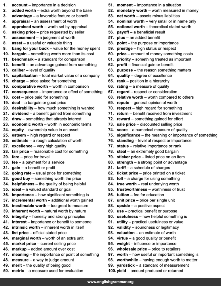 100 Best Synonyms for “Value”