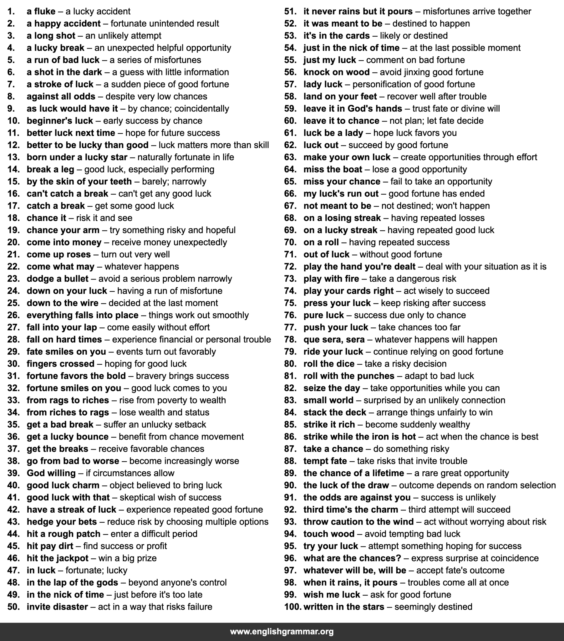 100 Idioms About Luck and Chance