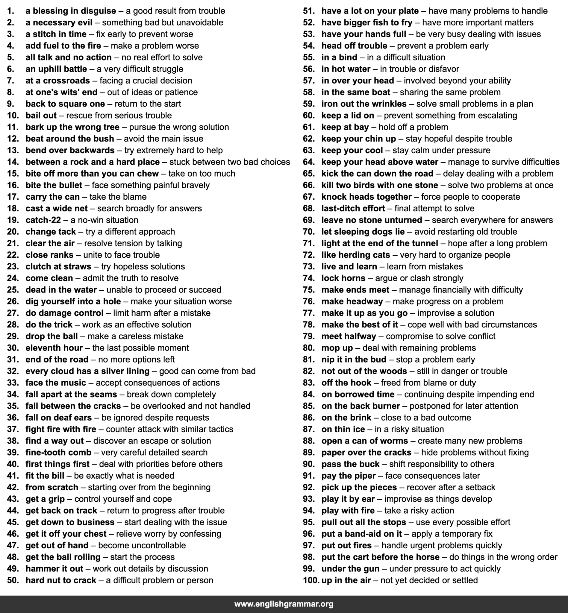 100 Idioms About Problems and Solutions