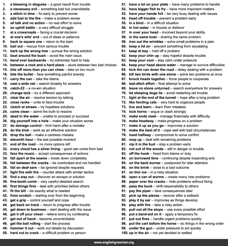 100 Idioms About Problems and Solutions