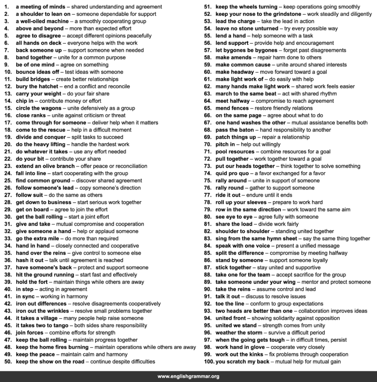 100 Idioms About Teamwork and Cooperation