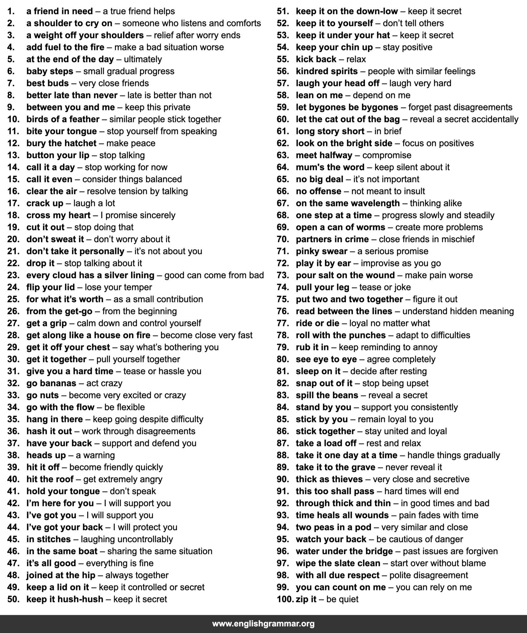 100 Idioms Best Friends Say to Each Other