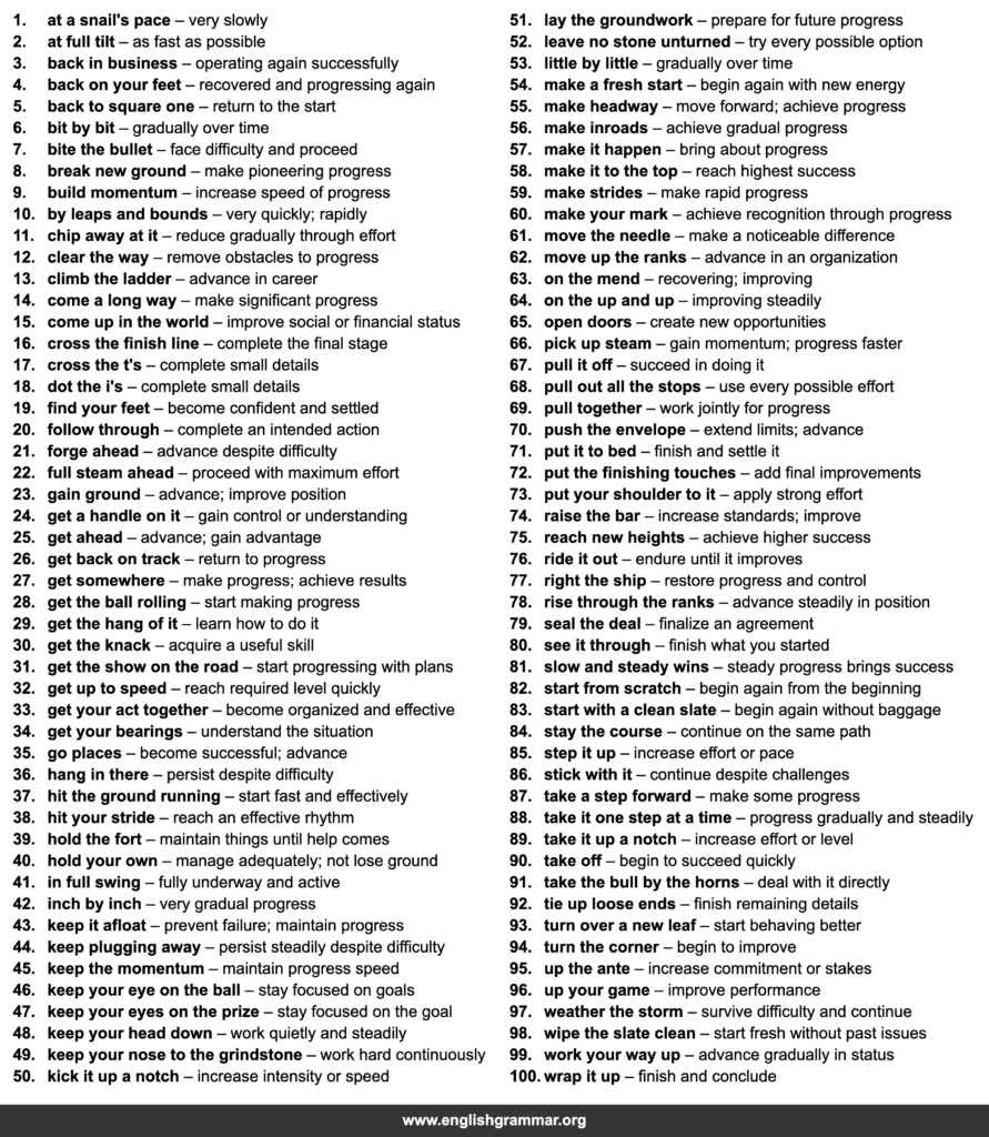 100 Idioms for Describing Progress