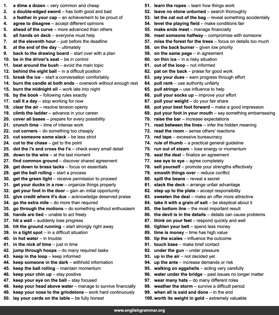 100 Idioms Job Seekers Should Understand