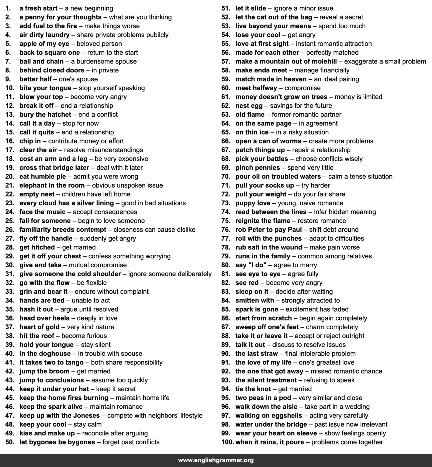 100 Idioms Married Couples Use