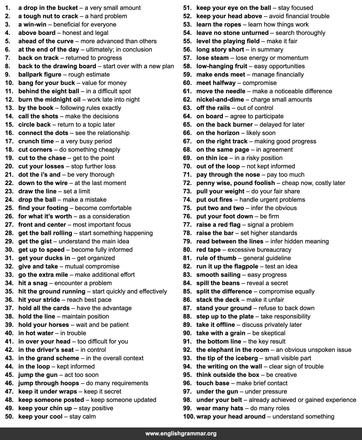 100 Idioms Native Speakers Use at Work