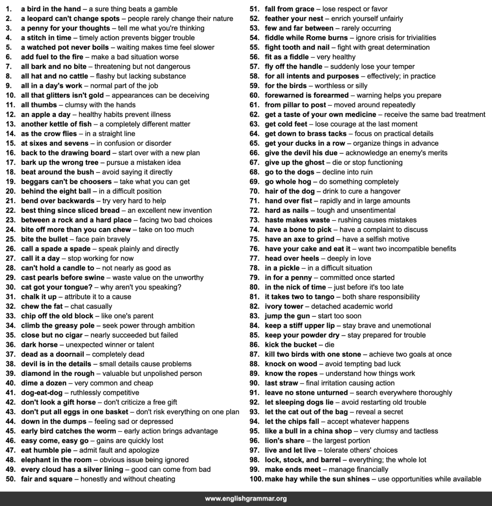 100 Old-Fashioned Idioms Still Worth Knowing