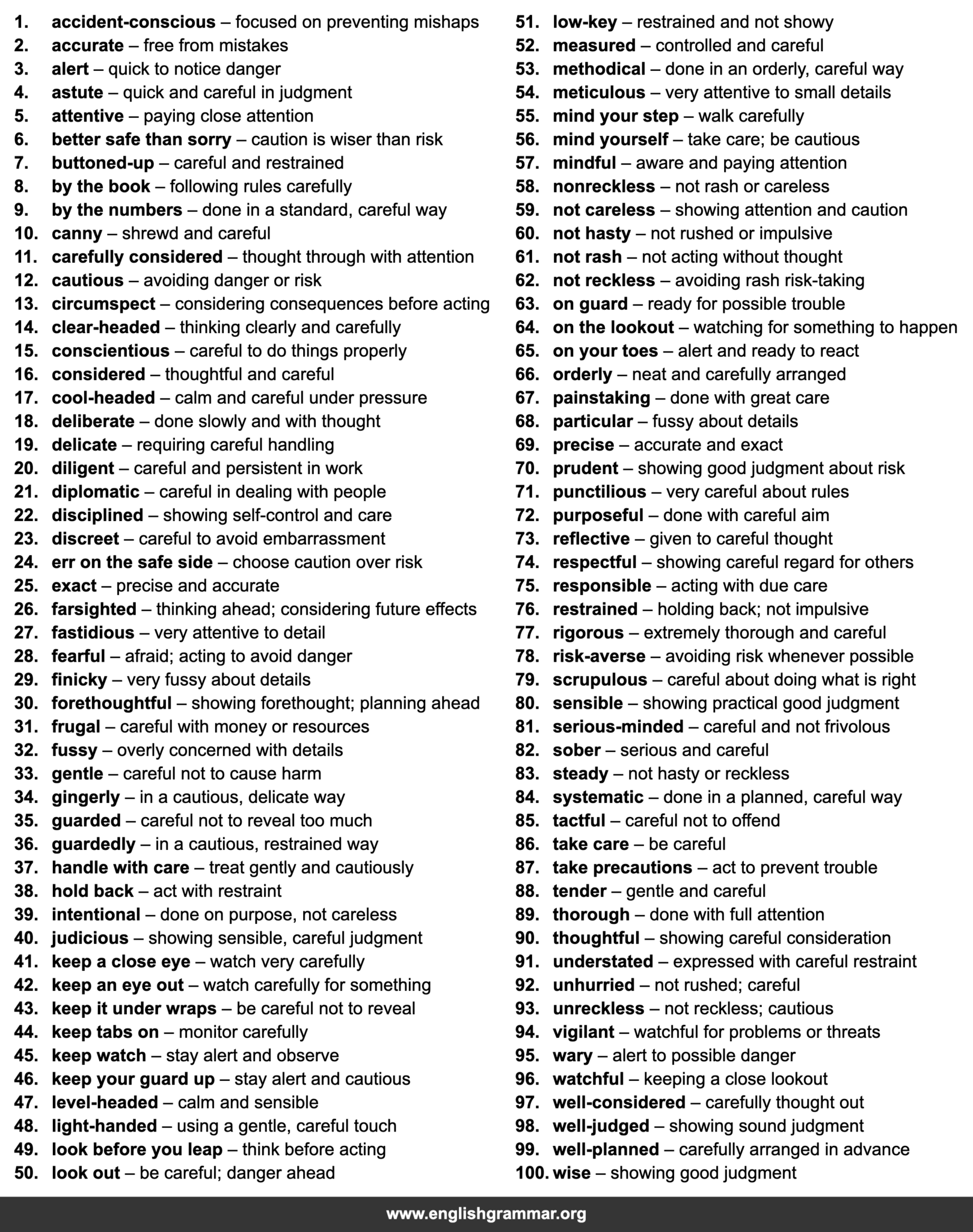 100 Other Words for “Careful”