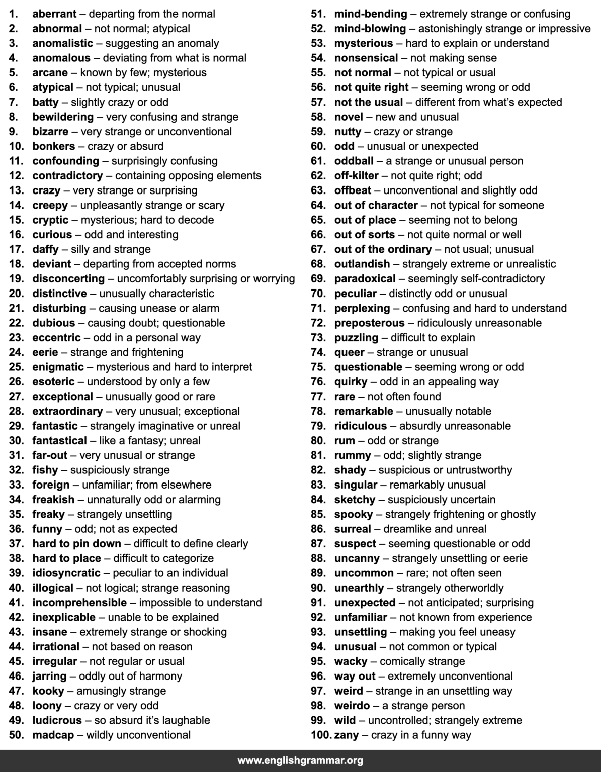 100 Other Words for “Strange”