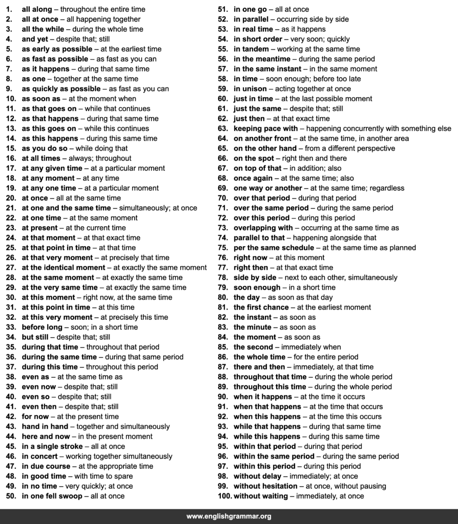 100 Phrases to Use Instead of “At the same time”