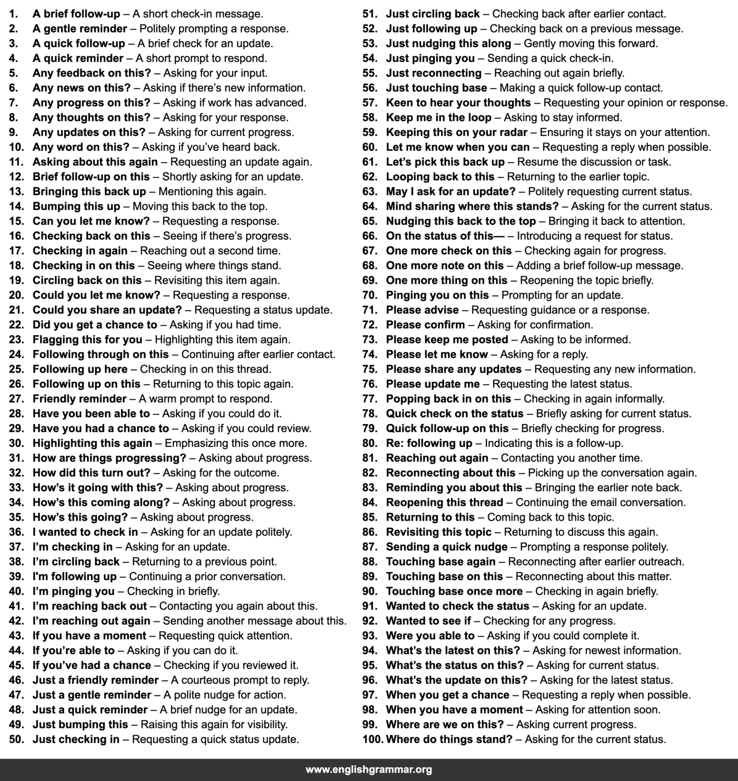 100 Phrases to Use Instead of “I wanted to follow up”
