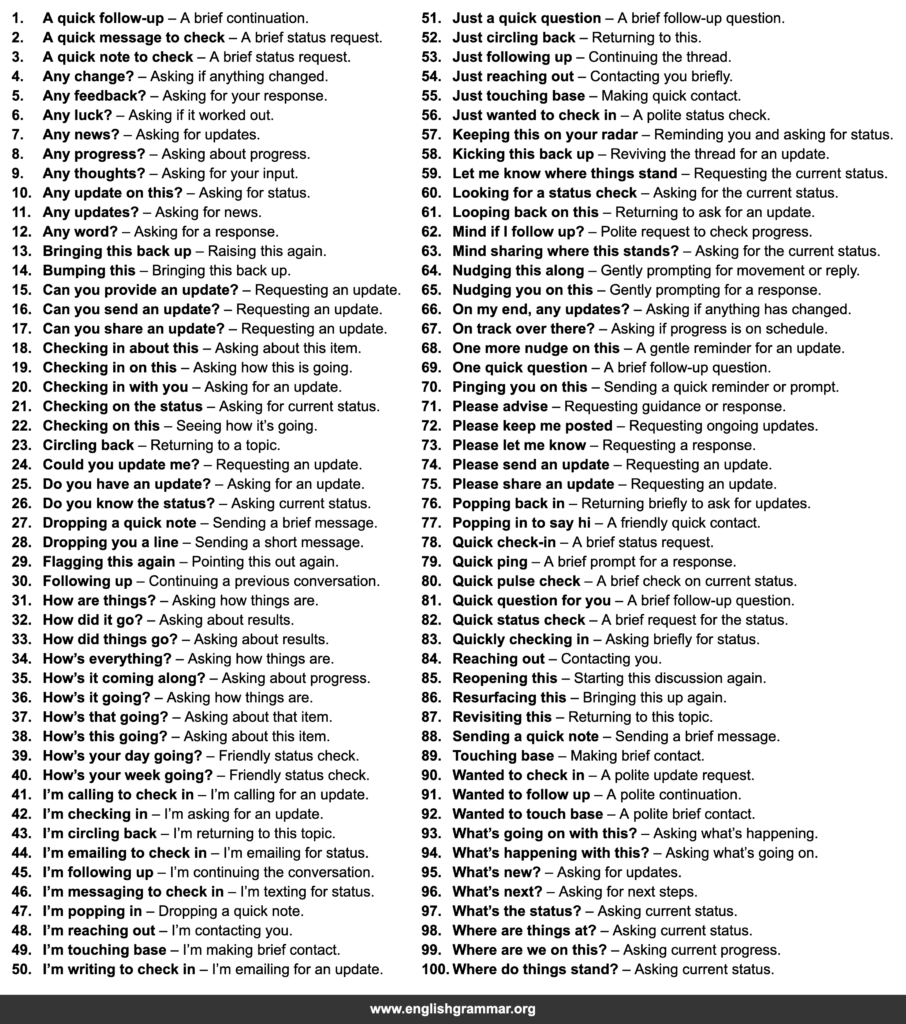 100 Phrases to Use Instead of “Just checking in”