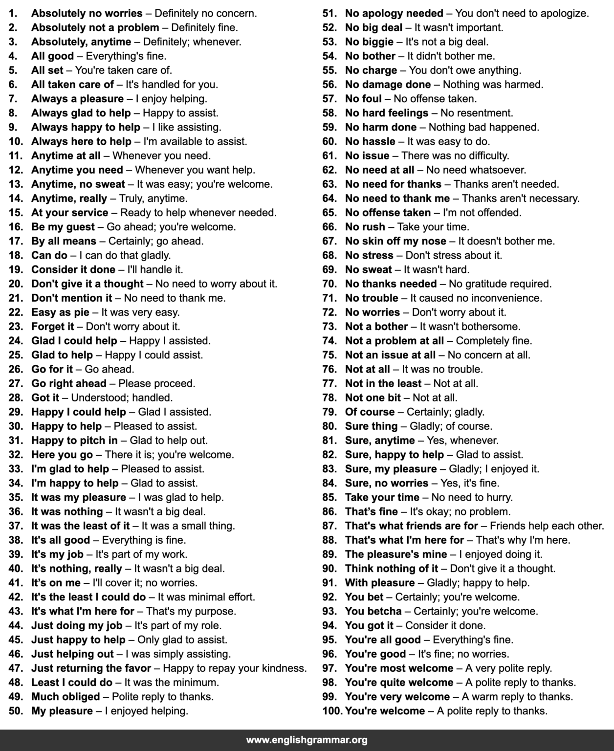 100 Phrases to Use Instead of “No problem”
