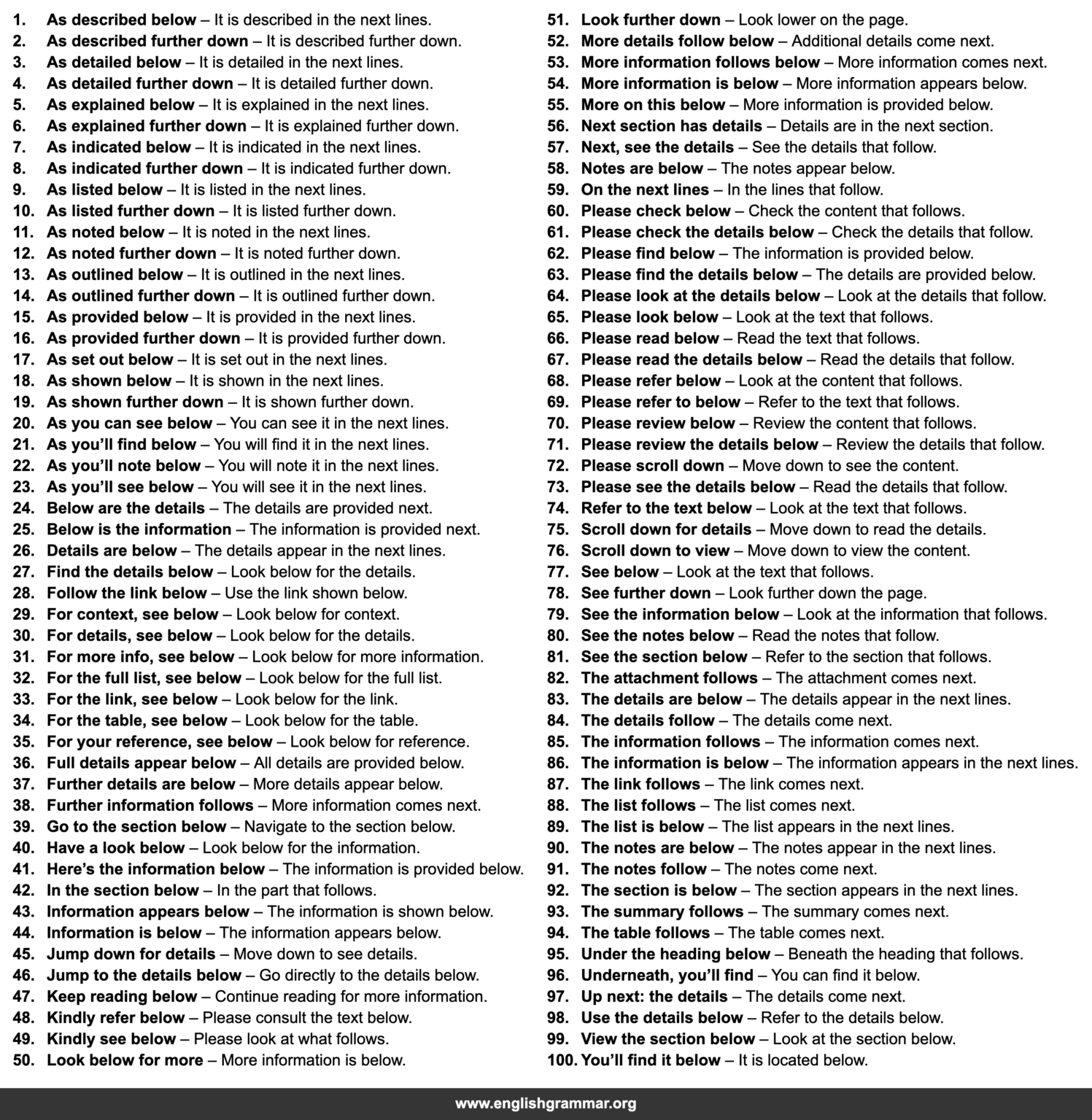100 Phrases to Use Instead of “Please see below”