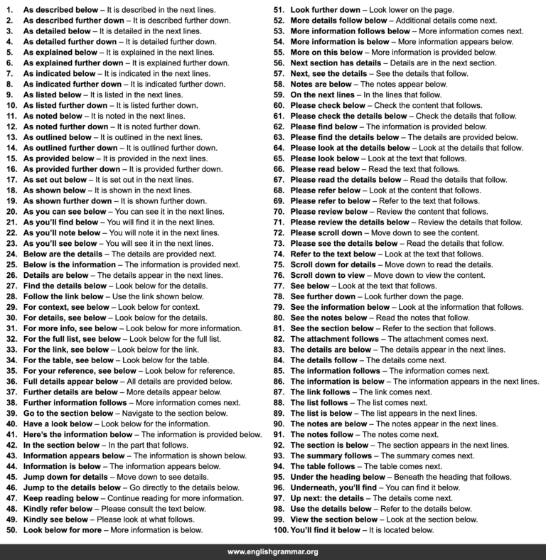 100 Phrases to Use Instead of “Please see below”