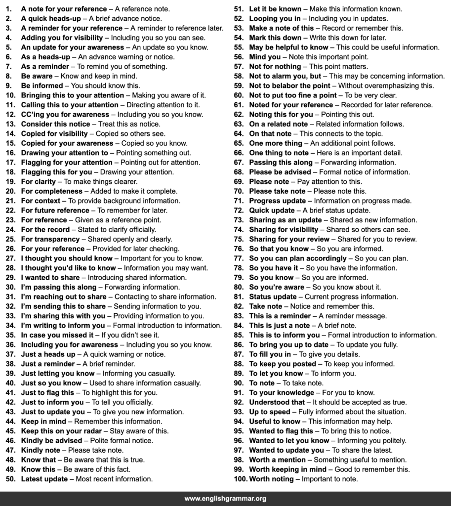 100 Phrases to Use Instead of “For your information”