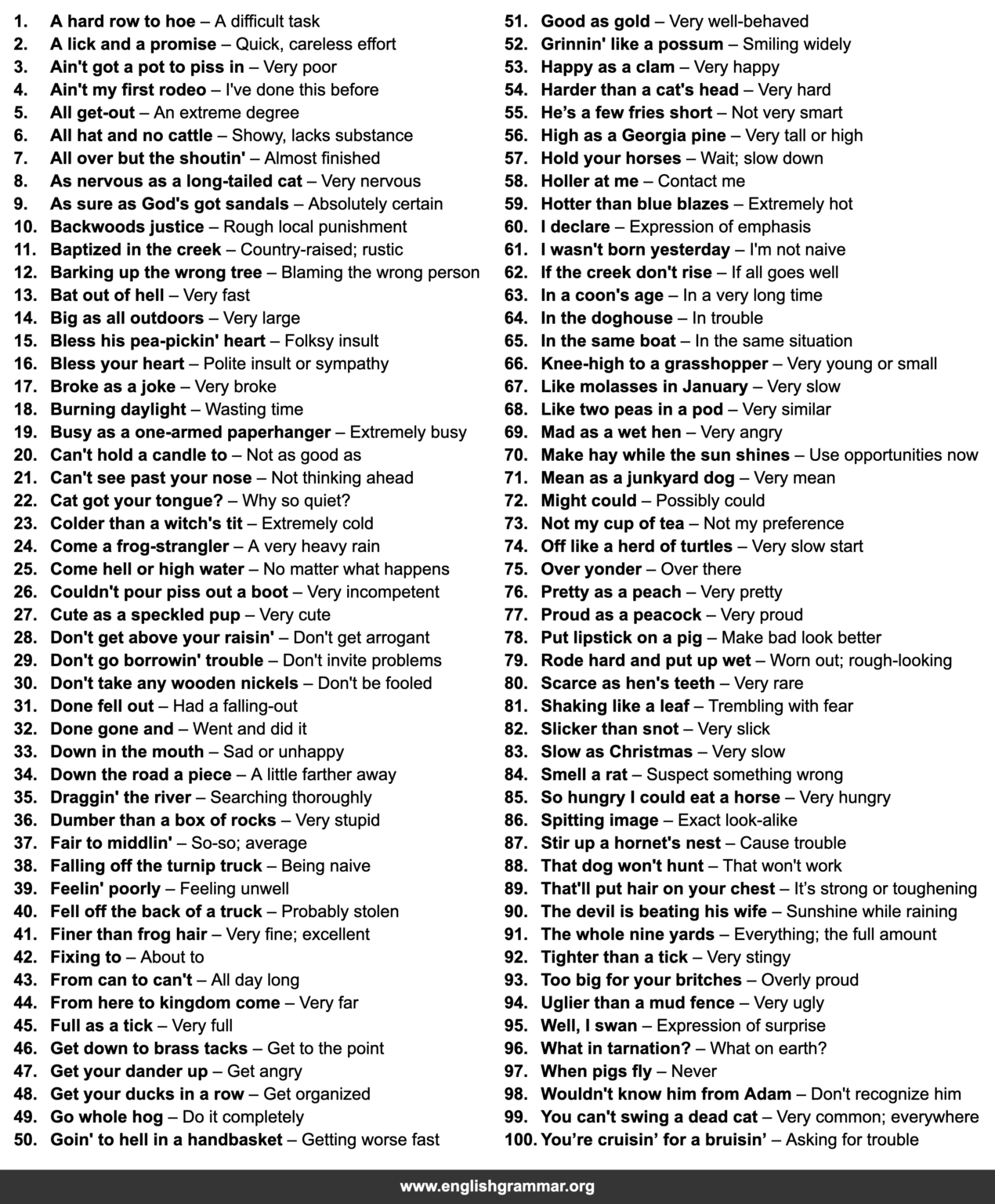 100 Southern U.S. Idioms and Sayings