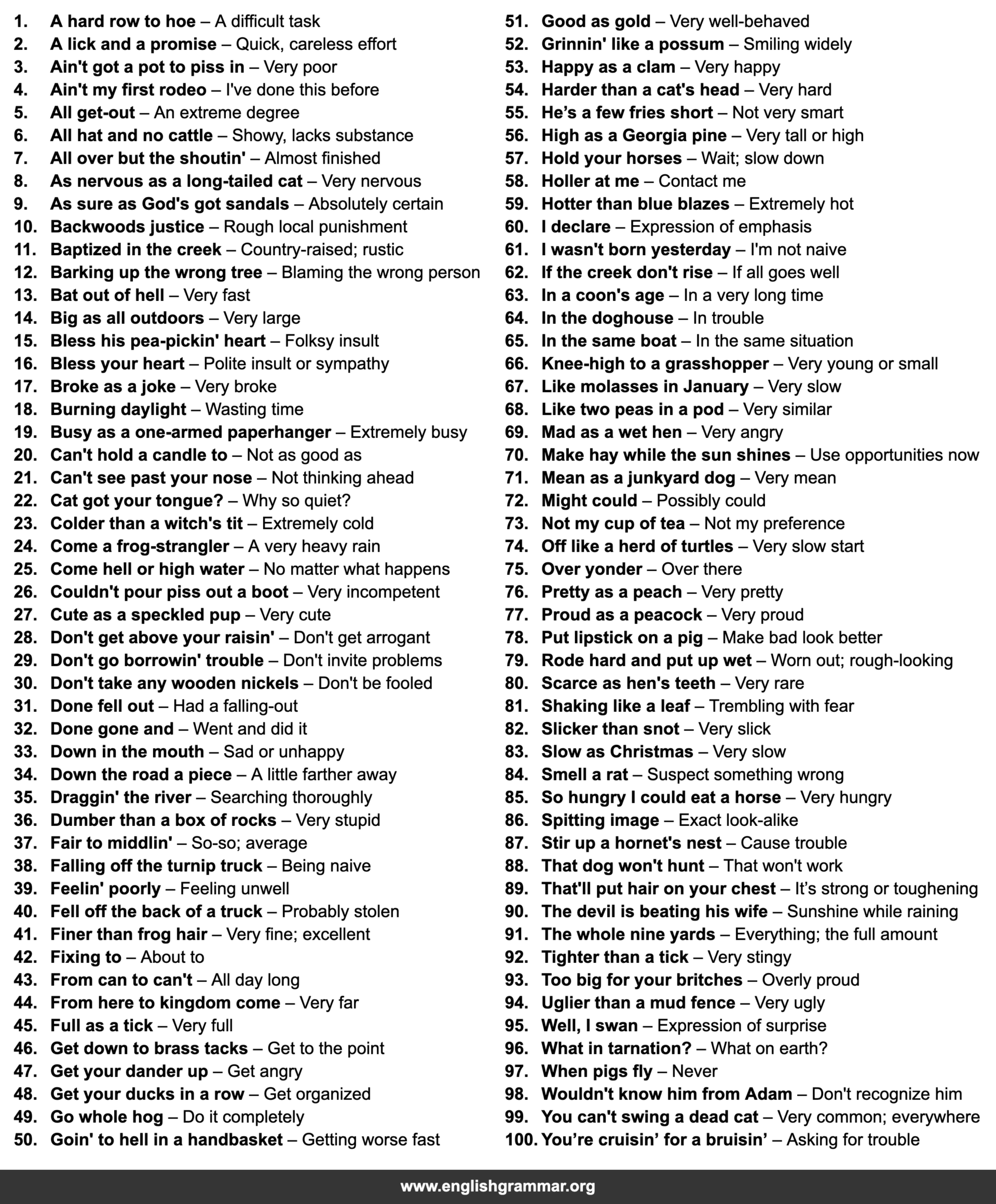 100 Southern U.S. Idioms and Sayings