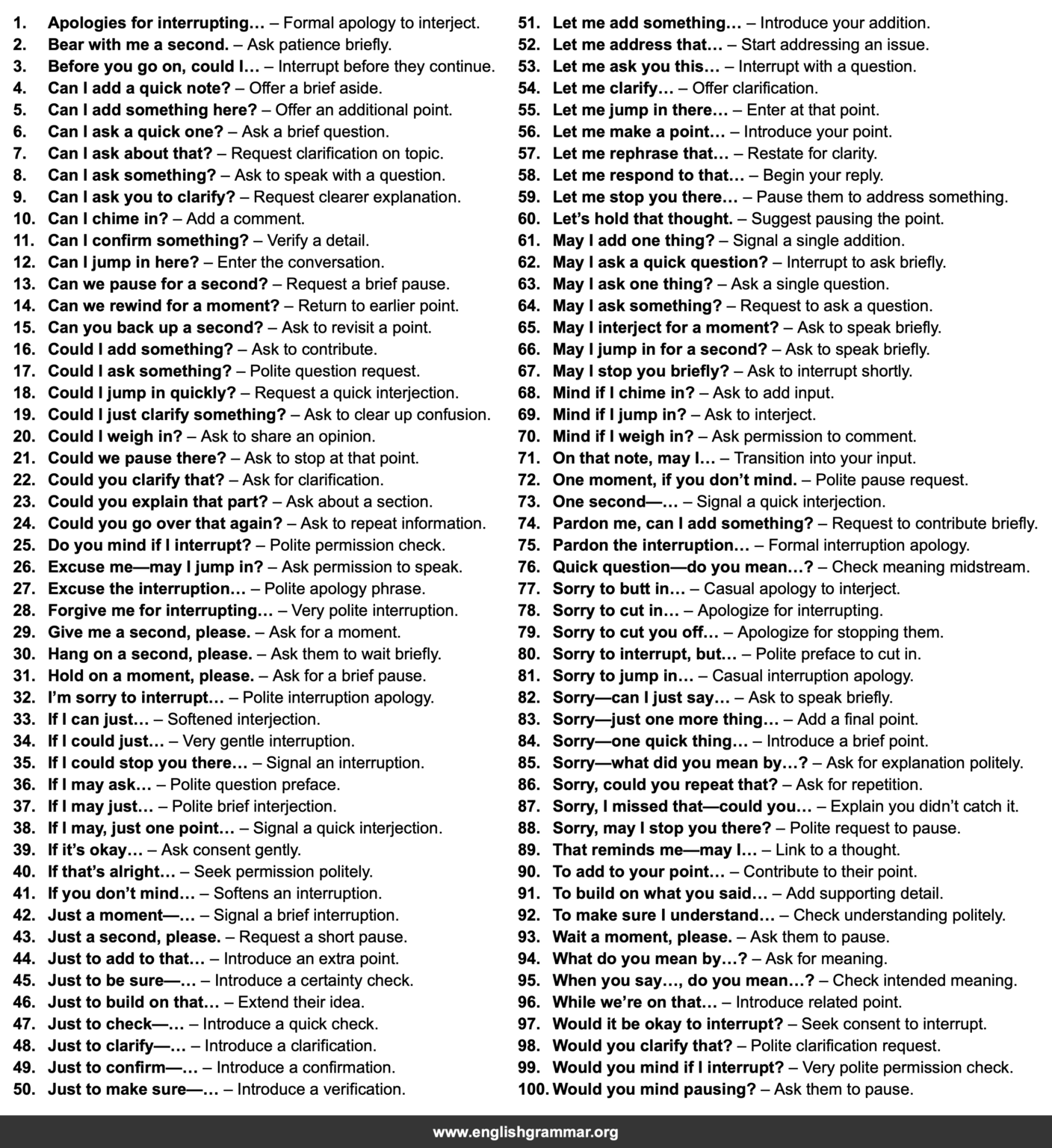 100 Ways to Interrupt Politely