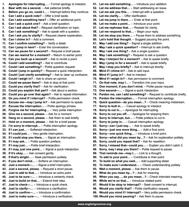 100 Ways to Interrupt Politely