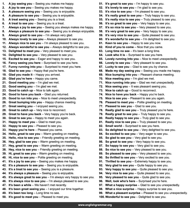100 Ways to Say “Good to see you”