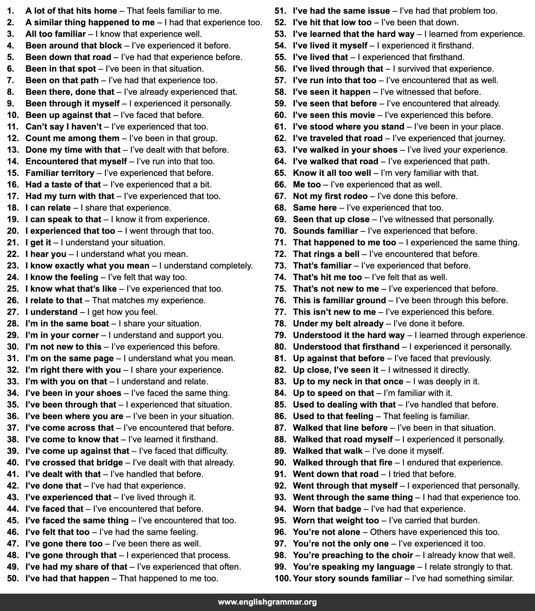 100 Ways to Say “I’ve been there”