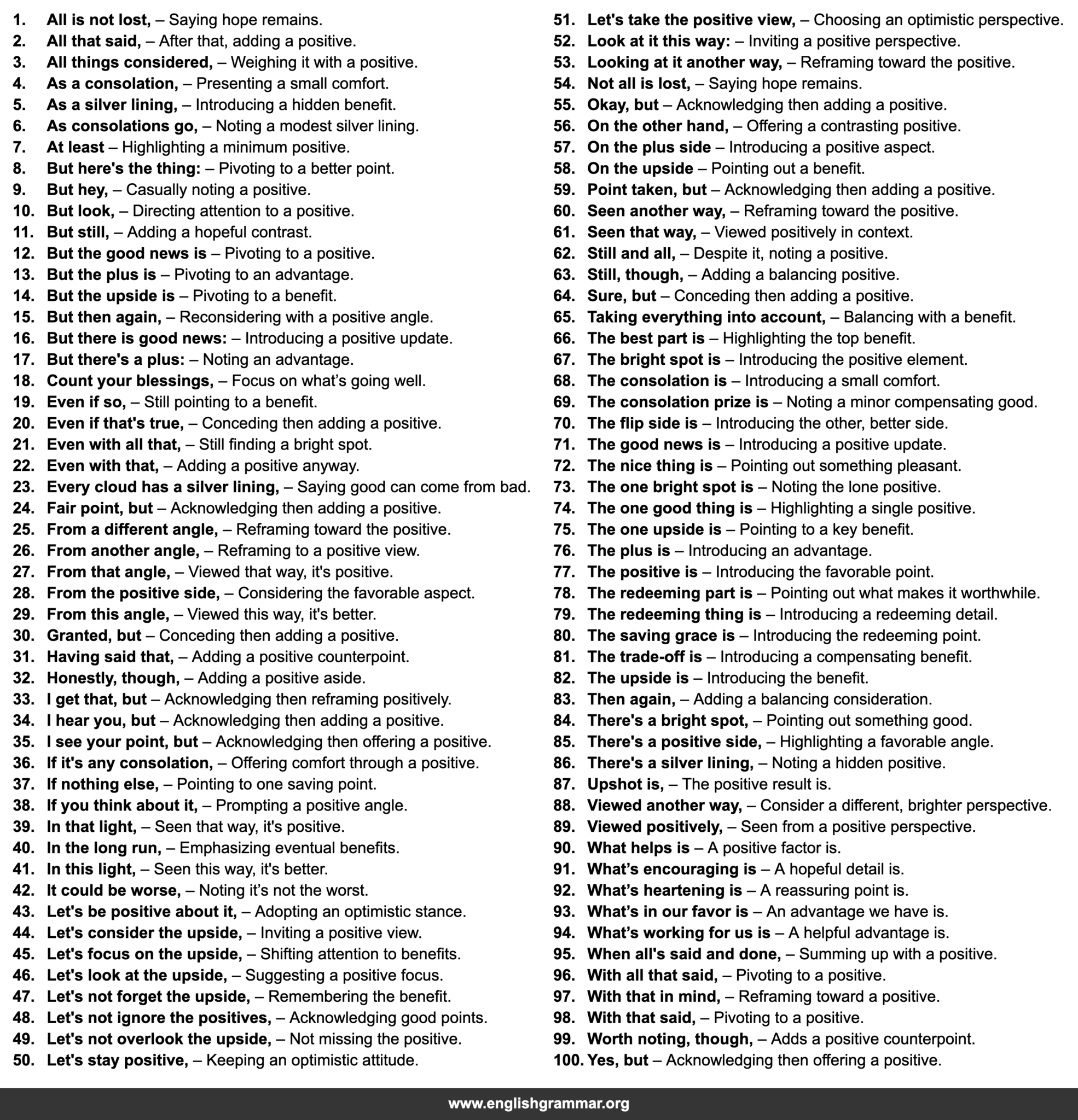 100 Ways to Say “On the bright side”