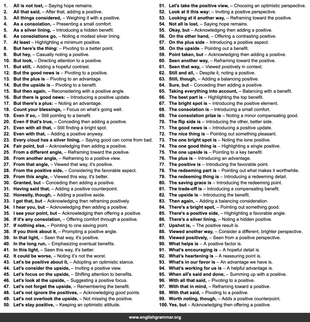 100 Ways to Say “On the bright side”