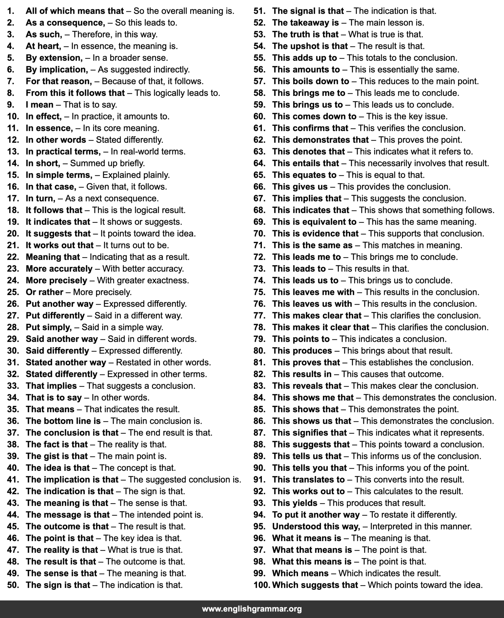 100 Ways to Say “This means that”