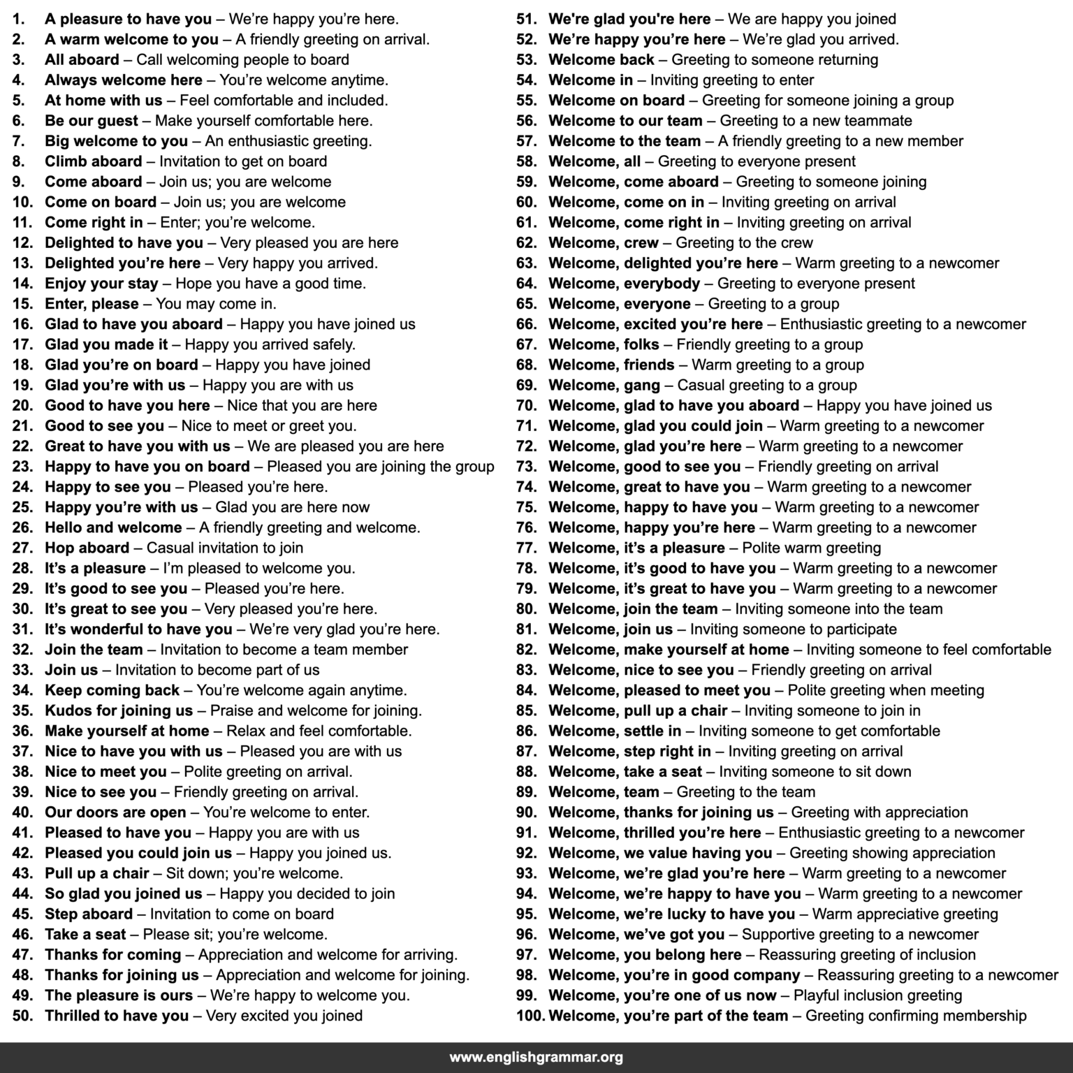 100 Ways to Say “Welcome aboard”