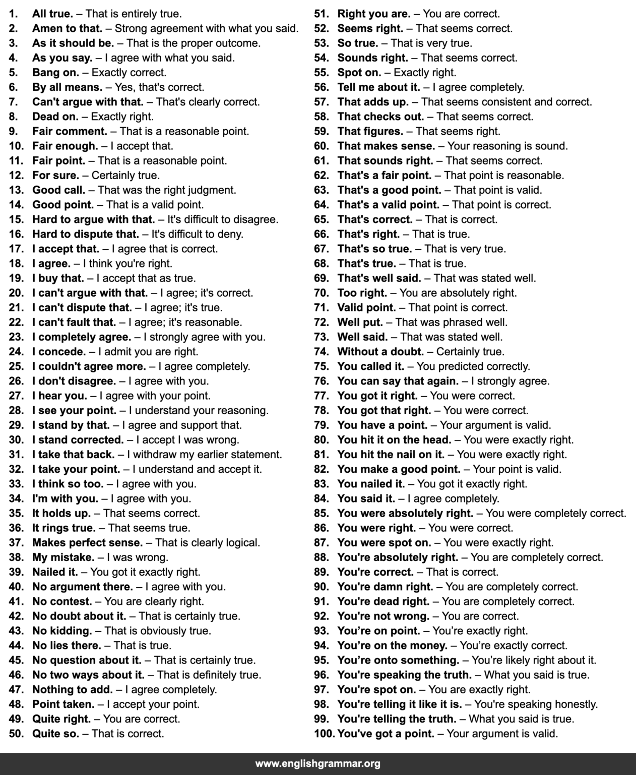 100 Ways to Say “You’re right”
