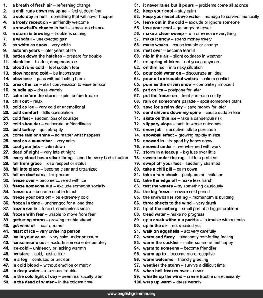 100 Winter Idioms and Expressions