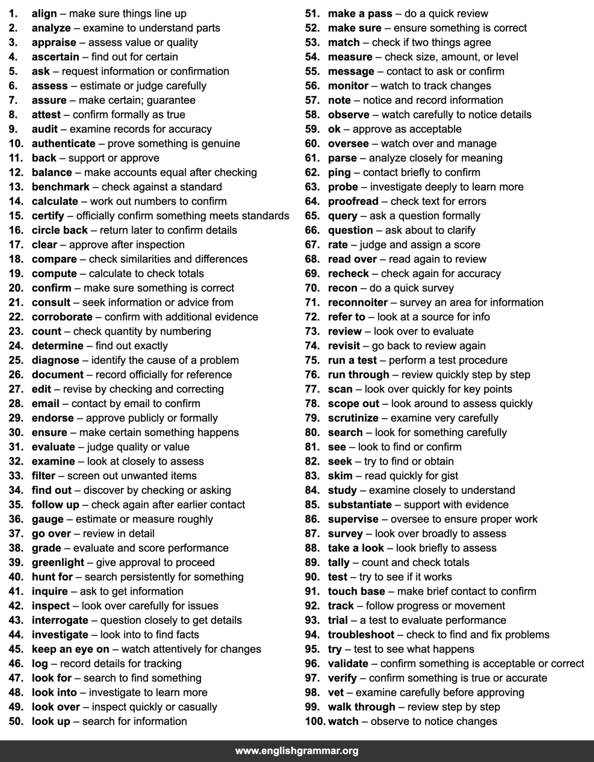 100 Words to Use Instead of “Check”