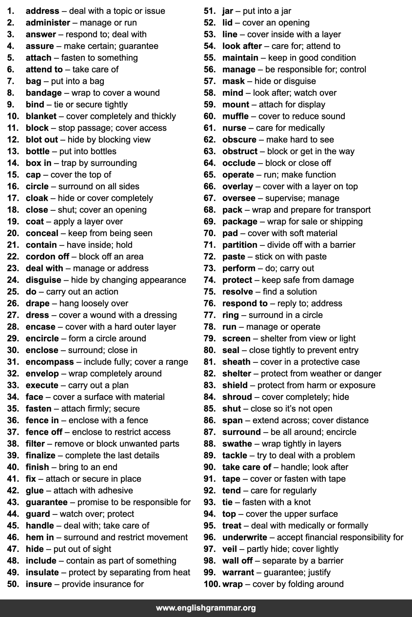 100 Words to Use Instead of “Cover”