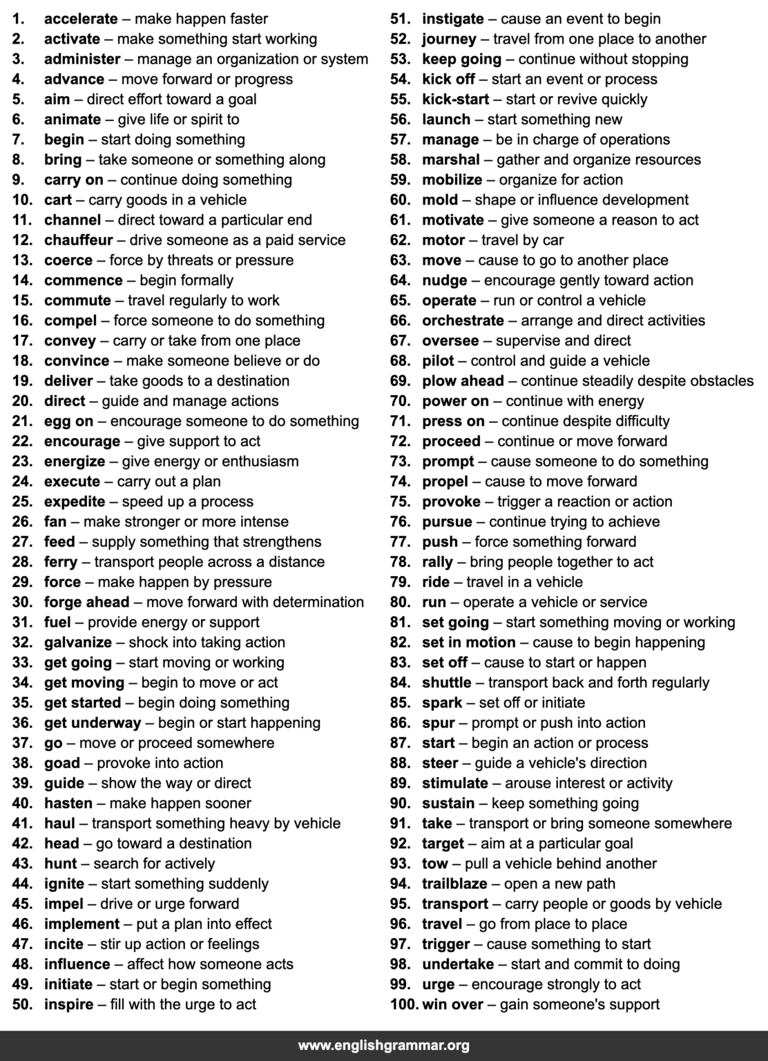 100 Words to Use Instead of “Drive”