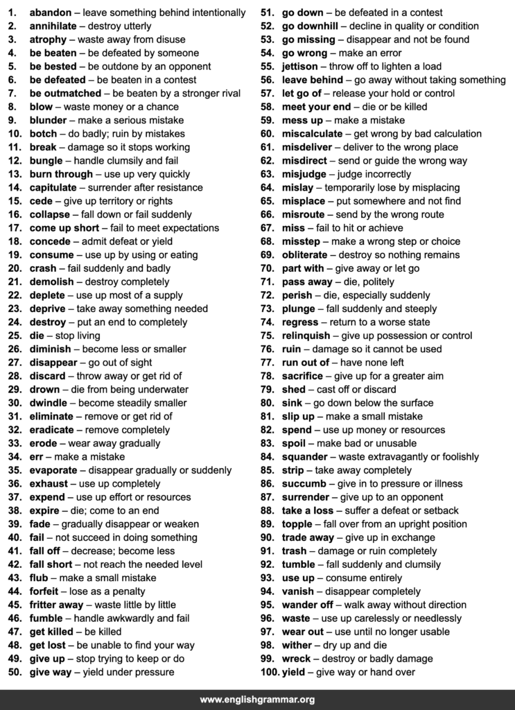 100 Words to Use Instead of “Lose”
