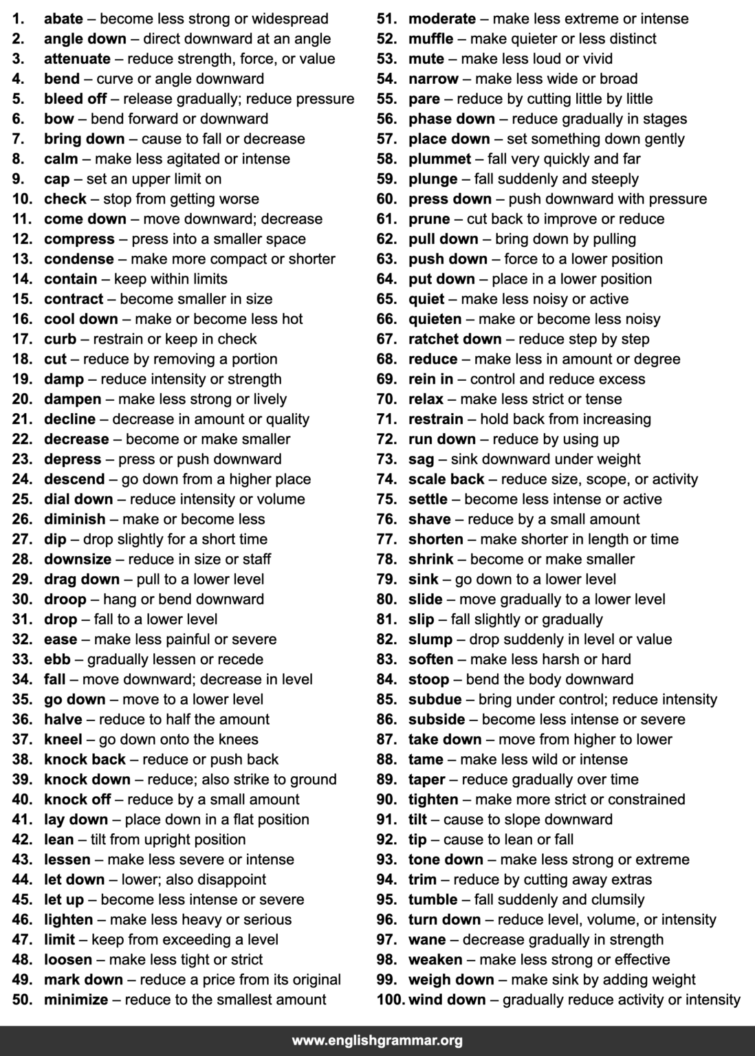 100 Words to Use Instead of “Lower”