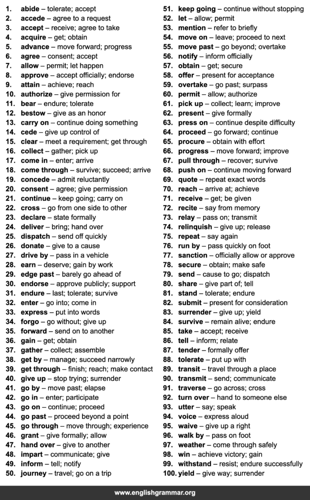 100 Words to Use Instead of “Pass”